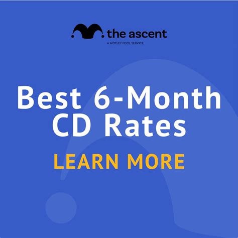 Top 6 Month Cd Rates Of December 2024 See Our Favorite Accounts The Motley Fool
