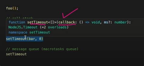 Nuryagdy R On Linkedin Function Settimeout Event Loop Nodejs
