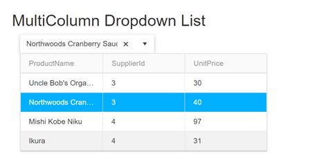 Angular 10 Convert Formcontrol Array Values To Strings Separated With Commas Stack Overflow
