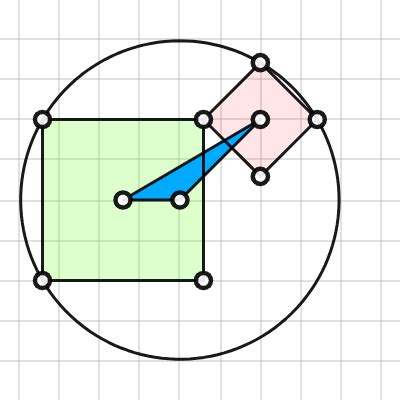 Blue Area Desmos
