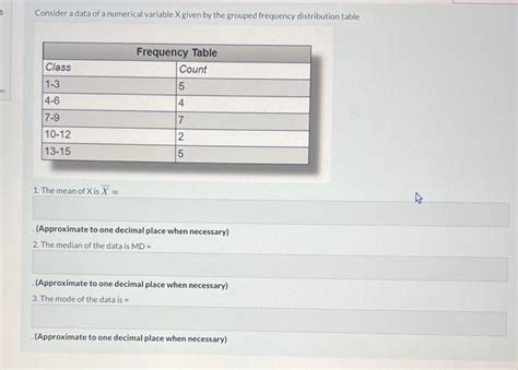 Solved Consider A Data Of A Numerical Variable X Given By