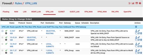 Ntp Not Working [solved Totally ] Netgate Forum