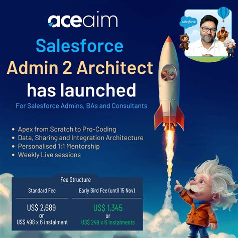 Faisal Muhammad On Linkedin Salesforceadmin Salesforceba