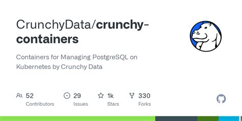 Github Crunchydata Crunchy Containers Containers For Managing Postgresql On Kubernetes By
