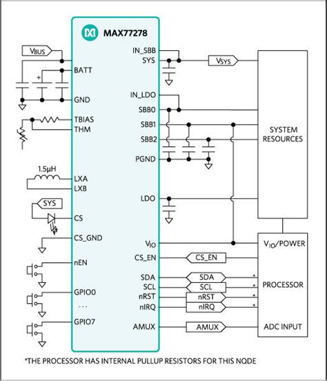 Single Inductor Multiple Output Dc Dc For Wearables And Hearables Electronics Weekly