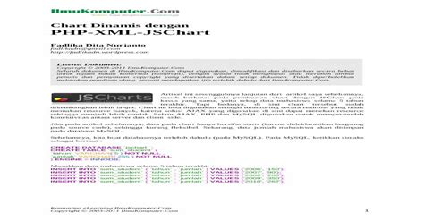 pdf chart dinamis dengan php xml jschart rekaman jejak jejak · chart dinamis dengan php xml