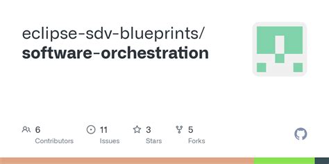 Issues · Eclipse Sdv Blueprintssoftware Orchestration · Github
