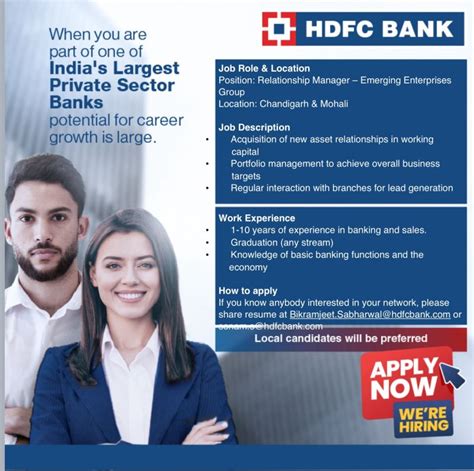 Bikramjeet Singh On Linkedin Hiring Alert ‼️ Position Name