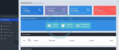 Source Code Sistem Manajemen Kursus Mengemudi Dan Menjahit Dengan