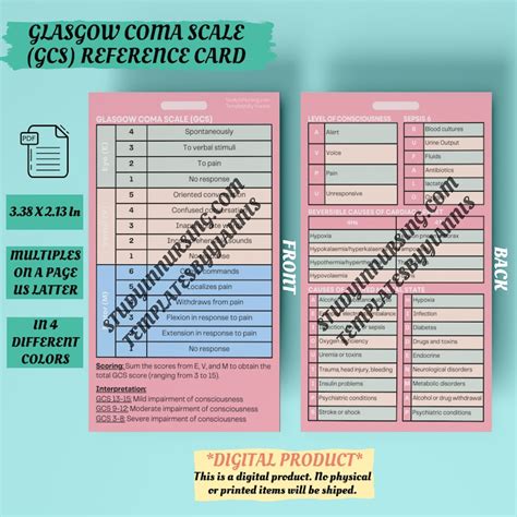 Glasgow Coma Scale Gcs Reference Card Altered Mental State