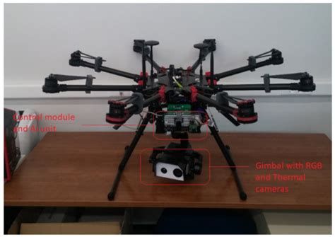 Computation Special Issue Computation And Analysis Of Remote Sensing Imagery And Image Motion