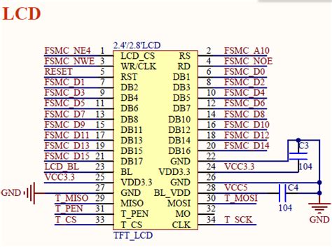 Stm32f103 Fsmc详解以及驱动lcd的应用 Csdn博客