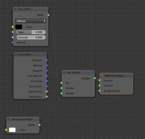 Rendering Render Solidify Backfaces In Cycles Blender Stack Exchange