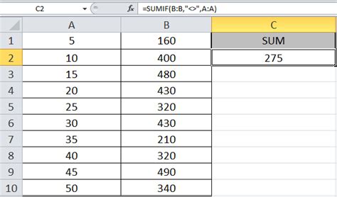 How To Sumif With Not Blank Cells In Excel