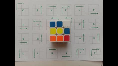 Fastest Rubik S Cube Solve Master The Puzzle In Under A Minute YouTube