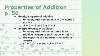 Adding Rational Numbers PowerPoint By Cyclone Scholars TPT