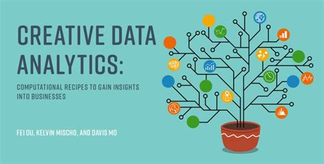 Wolfram U On Linkedin Congratulations To Wolfram Data Science Boot Camp Instructor Kelvin Mischo