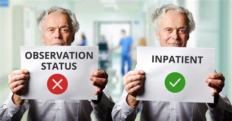 Inpatient V Observation Status And Medicare Coverage