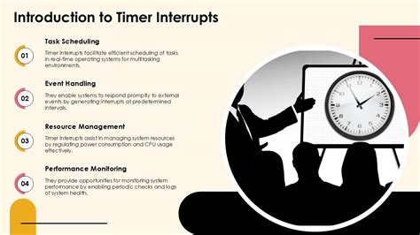 Understanding Timer Interrupts A Deep Dive Guide PPT Template ST AI PPT