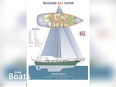 2002 Gozzard 41 For Sale View Price Photos And Buy 2002 Gozzard 41