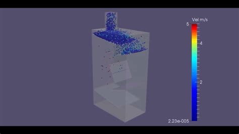 Crazy Box Yade Dem Simulation Paraview Post Youtube