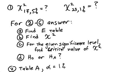 1 x17 562 x23 162 for 2 6 answer 1 find e