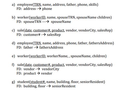 Solved Database Design Instructions Indicate Which Normal Chegg Com