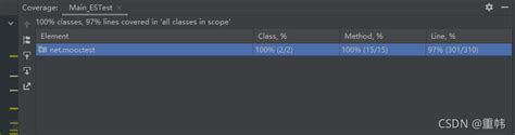 Idea Junit查看coverage以及查看branch覆盖率junit如何查看代码覆盖率 Csdn博客