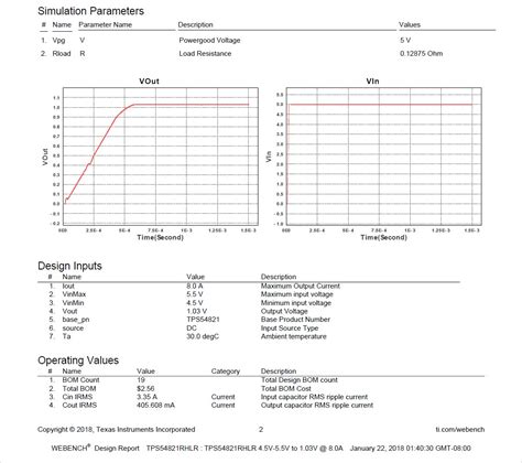 TPS Voltage Dip When Load Is Applied Power Management Forum Power Management TI E E
