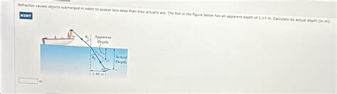 Solved Refraction Causes Objects Submerged In Water To Chegg
