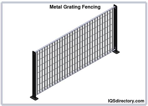 Grating In Revit At Alexander Collicott Blog