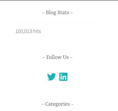 Badal Chaudhary Posted On Linkedin