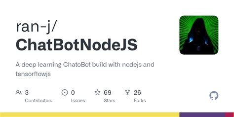 Github Ran Jchatbotnodejs A Deep Learning Chatobot Build With