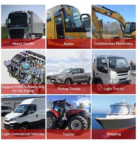 2023 Launch X 431 Smartlink C 2 0 Heavy Duty Truck Module For Commercial Vehicles Passenger