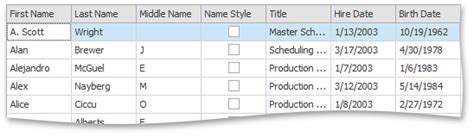 Tutorial Split View Presentation Winforms Controls Devexpress Documentation