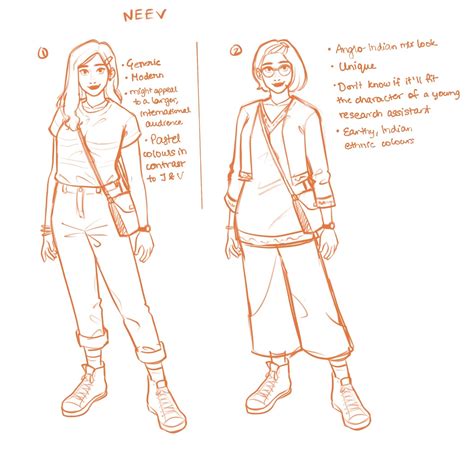 Why Is The Ability To Swipe Leftright Only Given Out For Certain Cases