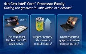 Will Intel Core Th Generation Revolutionise Computing Minds Building