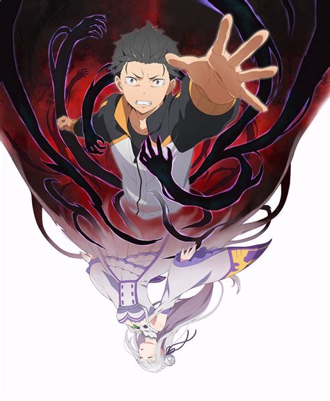 Jeux Vidéo Rezero Lost In Memories Manga News