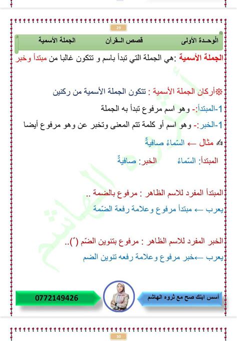 الصف الثالث اللغة العربية أسس ابنك صح مع ثروه الهاشم Facebook