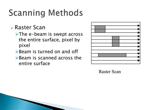 E Beam Lithography Pptx