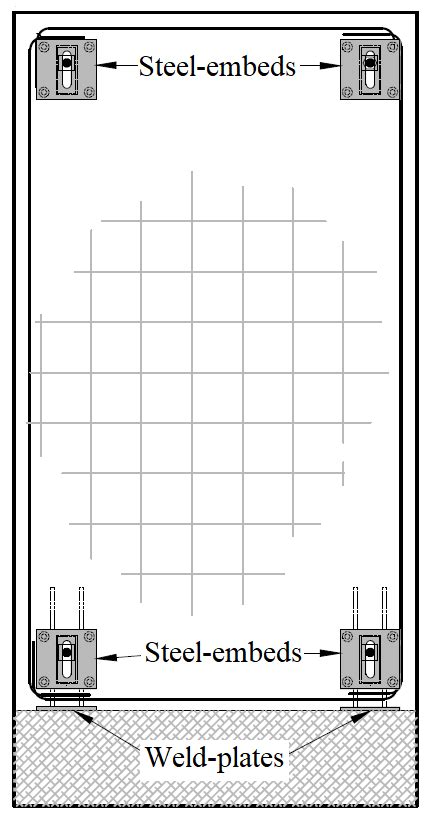Panel With Novel Rocking Connections Left Details Of Novel Rocking Download Scientific