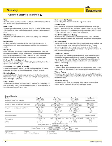 Bus Ele Techlibelectricalformulas Pdf