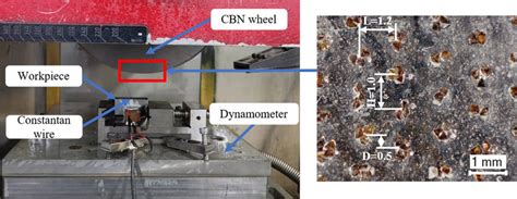 The View Of Experimental Setup Apparatus And Abrasive Arrangement Download Scientific Diagram