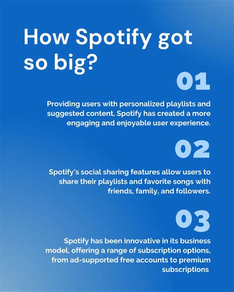 Ishraque Ahmed On Linkedin Spotify Personalized Userexperience Songs Music Podcasts