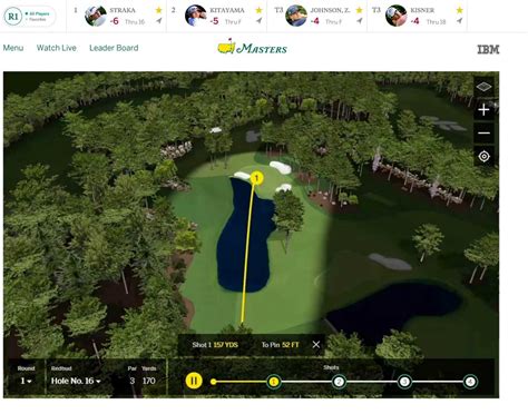 IBM Masters Berk Communications