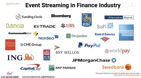 Apache Kafka And Machine Learning In Banking And Finance Industry Kai