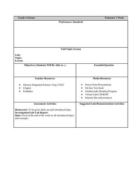 Science Curriculum Map Grade 6 Pdf