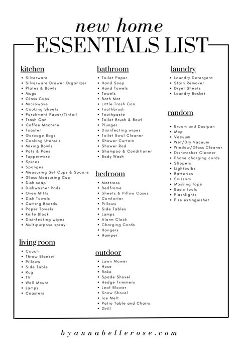 New Home Essentials List Full Of Things You Probably Didnt Think Of