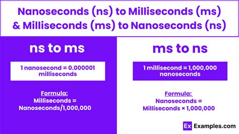 Nanosecond Ns To Millisecond Ms And Millisecond Ms To Nanosecond Ns