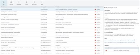 Solved Why Isnt Health Check Running Splunk Community